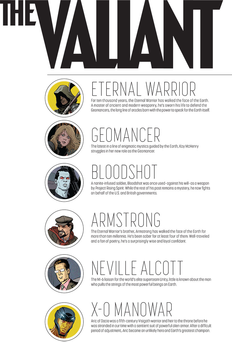 Valiant Unveils Details on All-New VALIANT PRESTIGE Format – Including ...