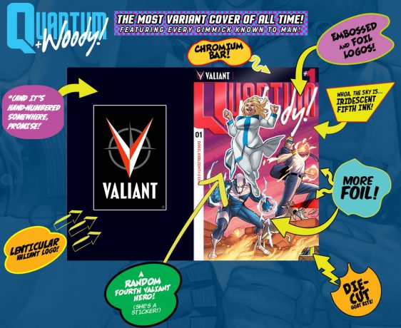 Valiant’s QUANTUM AND WOODY! (2017) #1 Shatters Comic History with THE ...